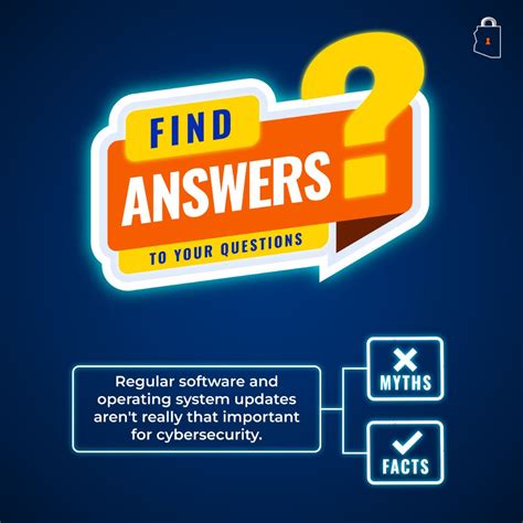 Cybersecurity Infosec Techtips Cyberawareness Digitalsecurity… Az Cyber Initiative