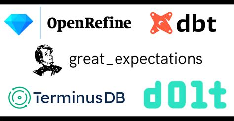 So You Want Data Quality Control DoltHub Blog