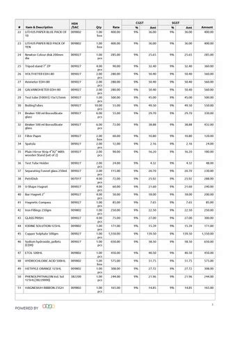 Anjay Engitech Single Phase Composite Science Lab At ₹ 37578set In New