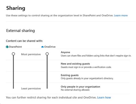 Advanced Sharepoint External Sharing Enhancing Collaboration