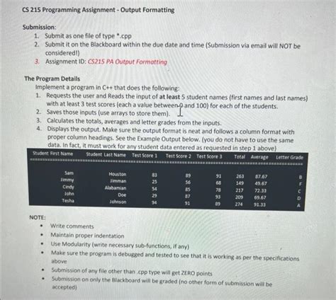Solved CS 215 Programming Assignment - Output Formatting | Chegg.com