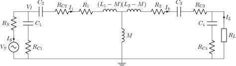 Figure 1 From Multivariable Optimization Method For Inductive Power Transfer In Wireless Sensors