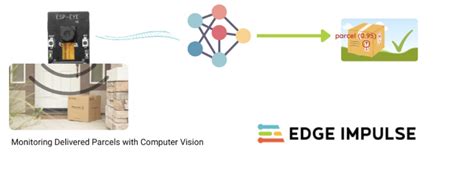 package delivery detection with esp based computer vision espressif