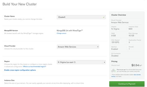 Getting Started With Mongodb Atlas With Node Js Codeforgeek