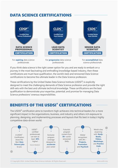 Certifications For Data Science Profession Pdf Free Download