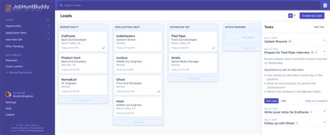 Build Your Own Kanban Board With Laravel And Vuejs Dev Community