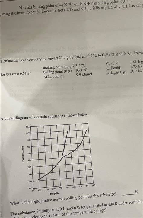 Solved NF3 ﻿has boiling point of -129°C ﻿while NH3 ﻿has | Chegg.com