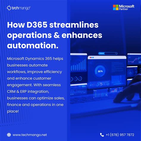Techmango Microsoft Dynamics 365 D365 Transforms Business Operations By Integrating Ai