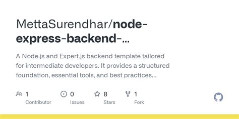 GitHub MettaSurendhar Node Express Backend Template For Intermediate A Node Js And Expert Js