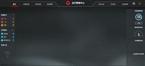 海康运行管理中心session命令执行漏洞 Csdn博客