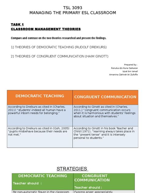 Pdf Assignment Pptx Dokumen Tips