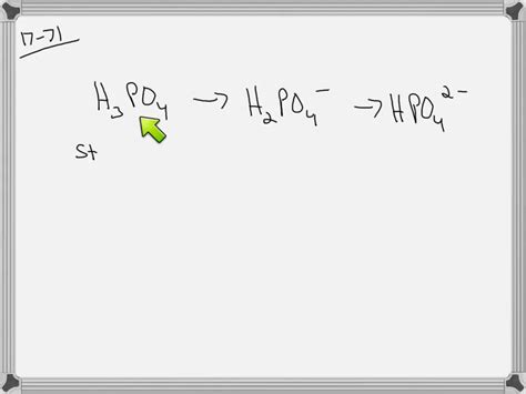 Solvedsuggest A Reason Why The Acid Strength Decreases With Each Step