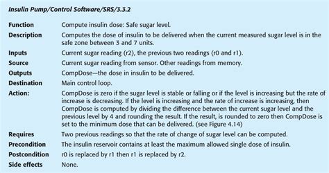 Software Engineering Course Note UltraFish Software Engineering Course Note UltraFish