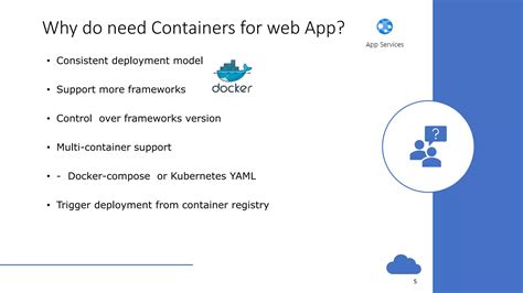 Containers On Azure Web Apps Pdf Cloud Computing Internet