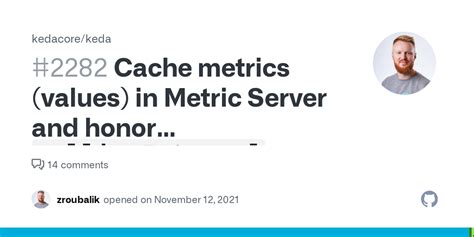 Cache Metrics Values In Metric Server And Honor PollingInterval Issue Kedacore