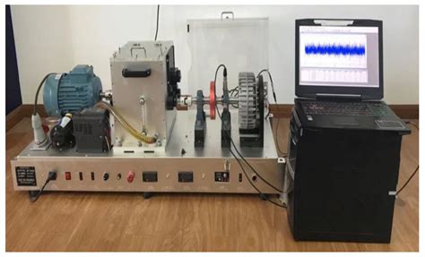 Applied Sciences Free Full Text A Deep Learning Based Fault
