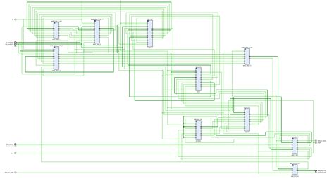 Fpga实现canny算法（verilog） 知乎