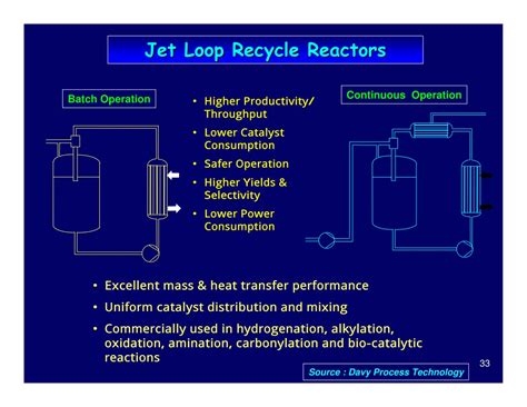 Ppt Catalyrtic Reactors Ppt Powerpoint Presentation Free Download
