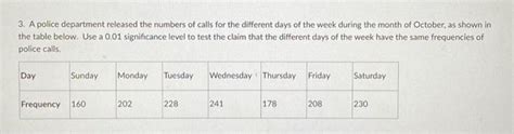 Solved Provide A Written Inference Procedure For Each