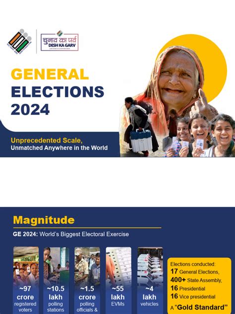 Lok Sabha Election Schedule Pdf Government