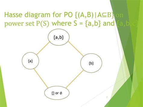 Lattice Lecture Final Dm Updated2ppt Chemistry Science