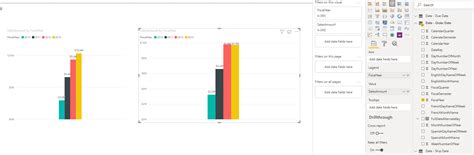 Choosing Between Single Date Table And Multiple Date Tables