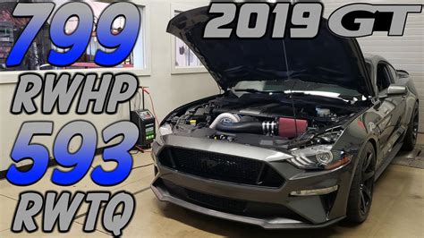 2019 Mustang GT (Vortech V3 JT) Dyno E85 & more mods @ Brenspeed - YouTube