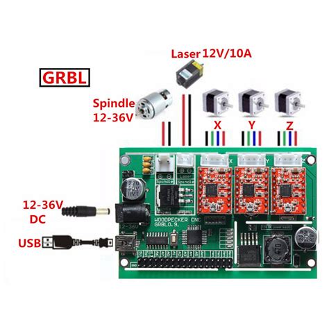 Control Board Grbl Usb Port Cnc Laser Spindel Engraving Machine 3 Axis Agusyulianto2