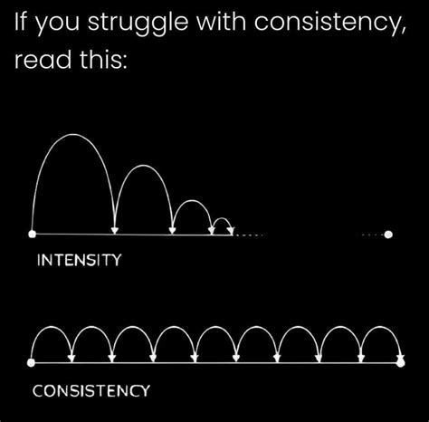 Raj Kumar R Posted On Linkedin