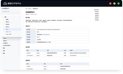 星图云开放平台卫星遥感数据遥感智能解译天气预报api接口 中科星图