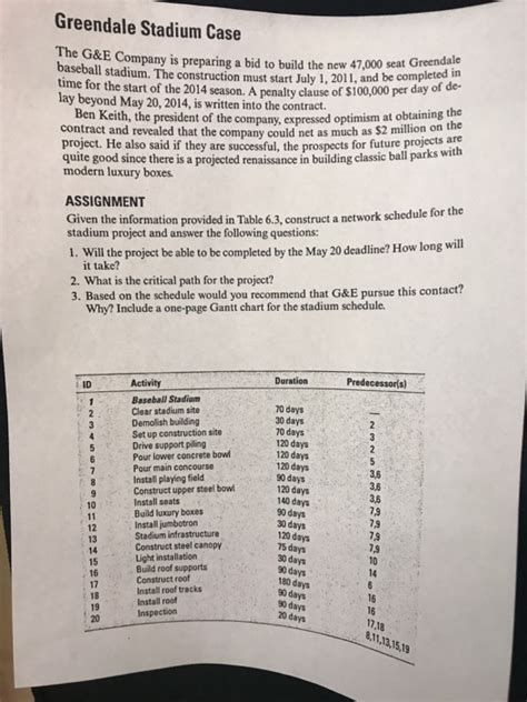 Solved Please Help With Questions 1 3 And How It Looks On