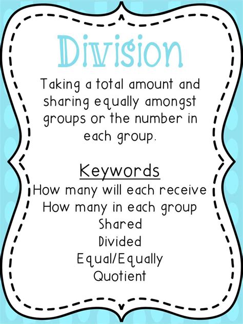 Operation Key Word Posters Pdf Operation Key Words Words Equality