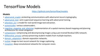 TensorFlow and Keras: An Overview | PDF