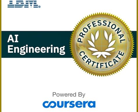 Best Computer Engineering Courses And Certificates 2025 Coursera Learn Online