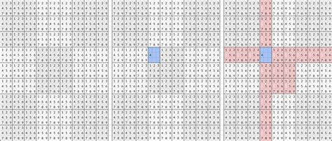 Procedural Content Generation The Open Source Success Story Of Wave