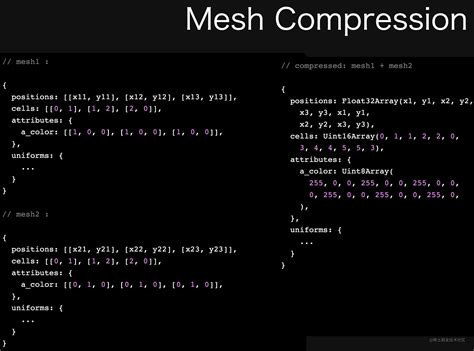 Spritejs：图形库造轮子的那些事儿 掘金