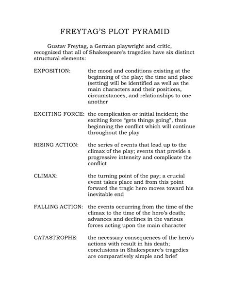 Freytag S Plot Pyramid