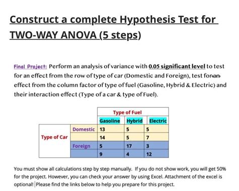 Solved Construct A Complete Hypothesis Test For TWO WAY Chegg