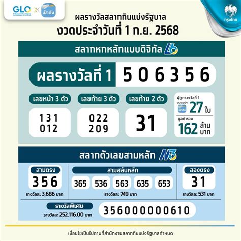 สถิติหวย ตรวจหวย ผลสลากกินแบ่งรัฐบาล งวด 1 กันยายน ย้อนหลัง 10 ปี