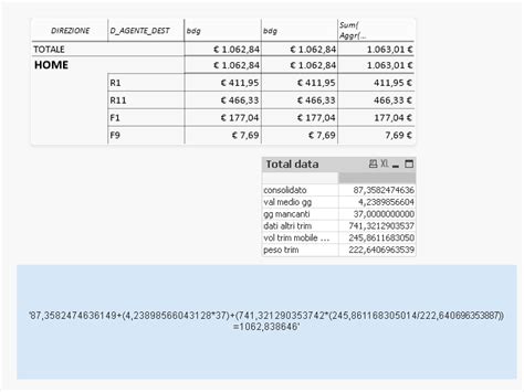 Pivot Total Value Different From Sum Of Rows Value Qlik Community 68122
