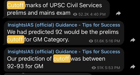 Cutoff And Analysis Of UPSC Civil Services Prelims 2022 Paper 1 CSAT INSIGHTS IAS
