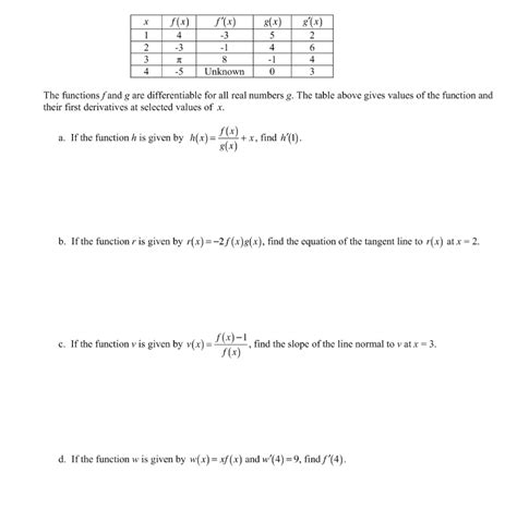 solved let f x be given by f x x sinx which is defined on