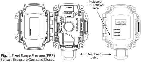Adk Instruments 33128 Zone Pressure Sensor Fixed Range Frp Instruction Manual