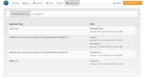4 Webui — Privacyidea 310dev1 Documentation