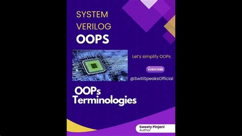 Oops Terminologies Switispeaksofficial Systemverilog Oop Coding