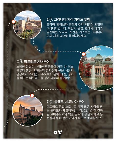 스페인 포르투갈 2주 여행코스