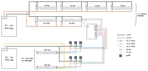 Getting Started With Long Ws2815 Led Strips Leds And Multiplexing Getting Started With Long Ws2815 Led Strips Leds And Multiplexing