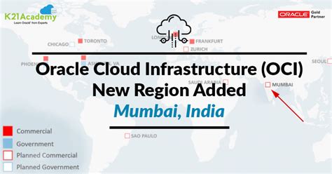 New Region Added In Oracle Cloud Infrastructure Mumbai India