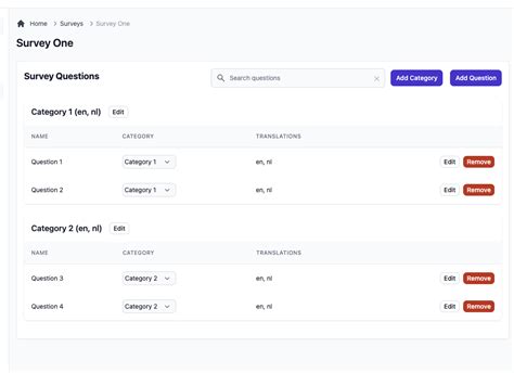 Gui Design Categories That Have Questions Crud In One View Feels Chaotic User Experience