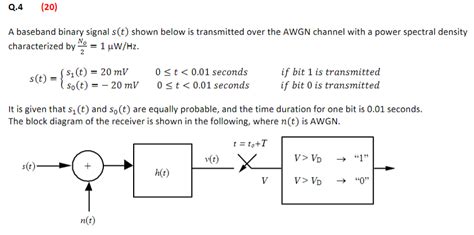 Q4 20 A Baseband Binary Signal St Shown Below Is